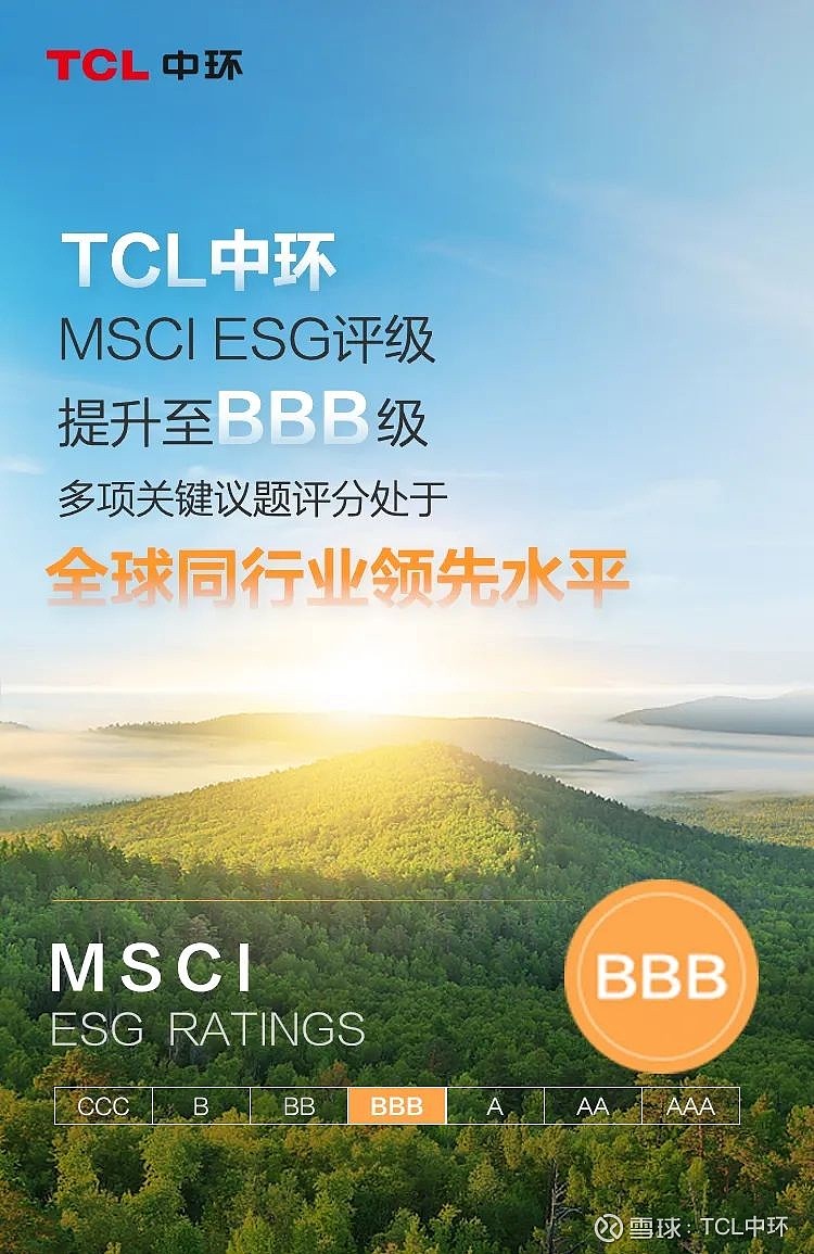 TCL中环MSCI ESG评级升至BBB，关键议题评分位居全球领先水平 12月16日，摩根士丹利资本国际公司MSCI（中文简称“明晟”）发布 TCL中环 2024年最新ESG评级结果，由“BB ...
