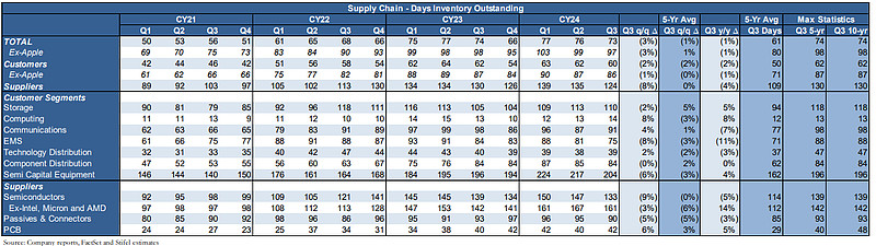 为什么做多Ingram Micro $Ingram Micro(INGM)$ 是一家不被广泛关注的新近上市公司（也是我个人第一次在IPO后几个 ...