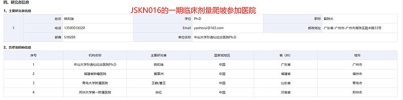 决战JSKN016------他日若遂凌云志 敢笑黄巢不丈夫之续集一(二期临床推进快慢隐含了一期爬坡疗效和安全性） $康宁杰瑞制药-B ...
