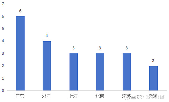 液冷技术：未来AI设备散热的新篇章 导语：液冷技术，作为未来AI设备散热领域的新篇章，正逐步开启高效散热与性能提升的时代，为AI设备的稳定运行 ...