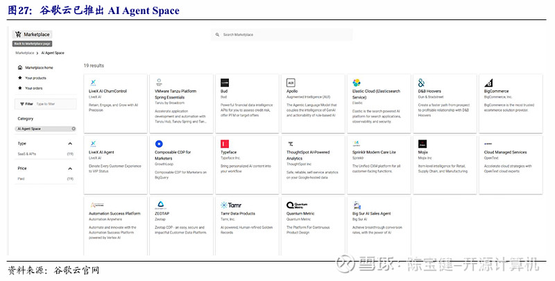 行业深度：AI Agent拐点已至，2B+2C星辰大海【开源计算机陈宝健团队】 核心观点 1、2025年有望成为AI Agent商业化应用元年 ...