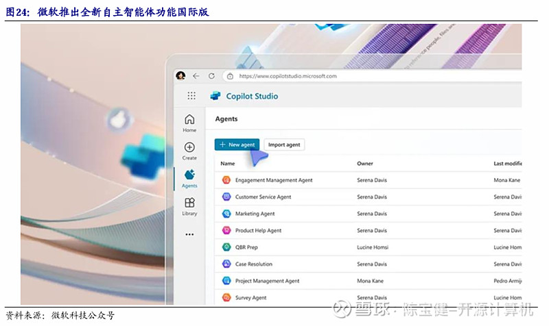 行业深度：AI Agent拐点已至，2B+2C星辰大海【开源计算机陈宝健团队】 核心观点 1、2025年有望成为AI Agent商业化应用元年 ...