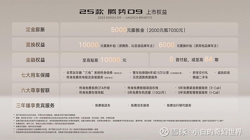 售价33.98万元起！25款腾势D9重磅上市，再立MPV 6大标杆！ 12月26日，“科技豪华全能旗舰MPV”——25款腾势D9重磅上市，推出DM-i超级混动版和纯电版共8个版本车型，官方指 ...