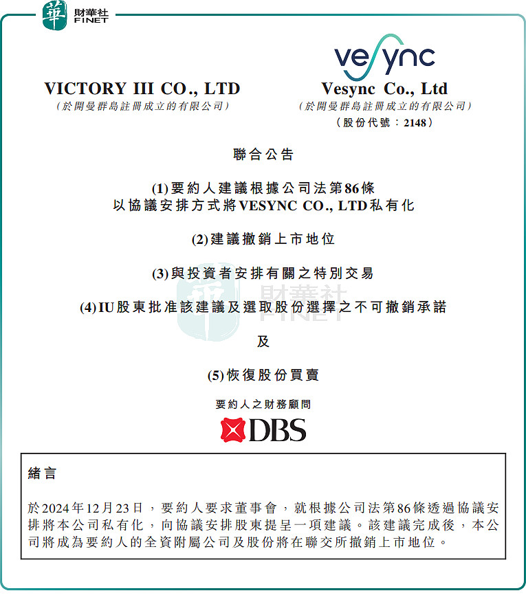 溢价约33.33%提私有化！VESYNC股价涨超25% 12月30日，小家电线上市场出口商$VESYNC(02148)$ 复牌后大幅高开，截至发稿前，该股涨幅达25.71%，报... - 雪球