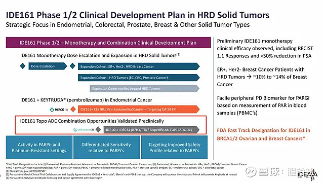 医药一哥，BD潮将至 12月29日，“医药一哥” 恒瑞 宣布将自主开发的DLL3 ADC管线SHR-4849的除大中华区外的权益以“7500万 ...