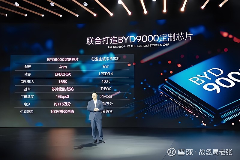 $比亚迪(SZ002594)$ 比亚迪 BYD 9000 芯片据说是 台积电 代工的，是比亚迪找联发科定制的芯片。 4... - 雪球