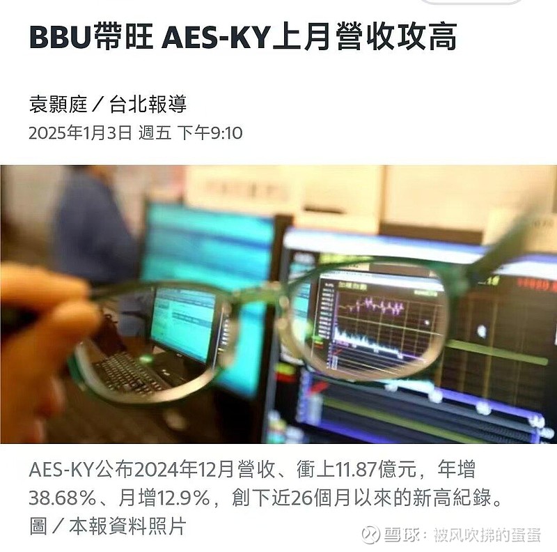 BBU带来的业绩增长已开始体现，AES-KY（新普）营收创26个月新高，相关台股已全数翻倍 电池模块厂AES-KY（6781）公布2024年12月营收、冲上11.87亿元，年增38.68％、月 ...