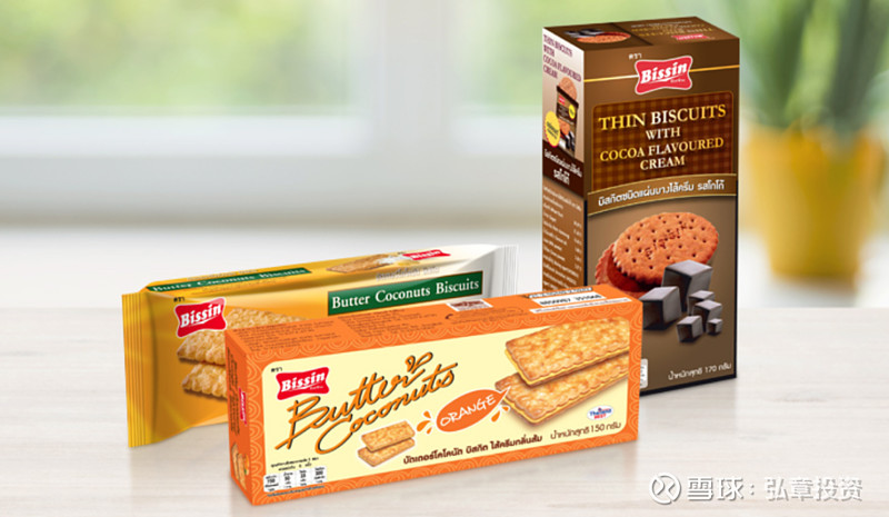 出海系列 | 泰国总统食品的波西米亚狂想曲：“Oh Mama, We Just Fed the World” 泰国总统食品公共有限公司 ...