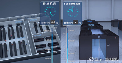 AI 数据中心电力设备全梳理： AI 浪潮下的数据中心能源刚需AI 浪潮下的数据中心能源刚需近年来，AI 以破竹之势席卷全球，从智能语音助手到 ...