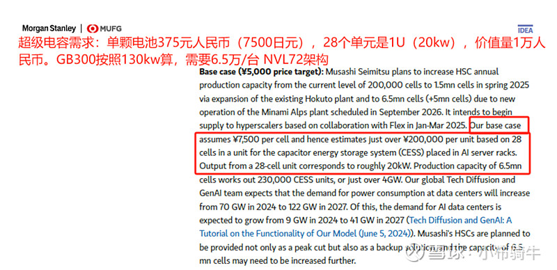 GB300超级电容标配，新业务再造一个江海 题头总结：江海凭借超强技术实力研发超级电容、MLPC等新产品，超级电容进入NV链，在国内具有独家性 ...