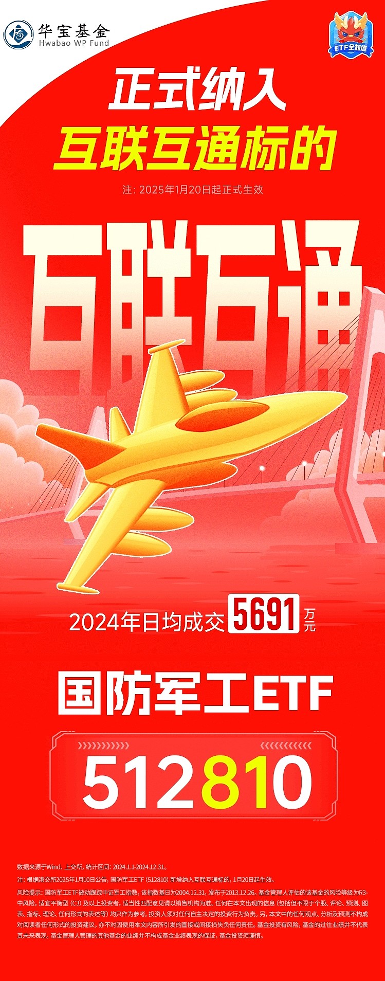 成飞整体上市在即，有望引领国防军工板块腾飞！今日起，国防军工ETF（512810）纳入互联互通正式生效！ 国防军工重磅消息！1月17日晚间，$中航电测(SZ300114)$ 公告公司通过发行 ...