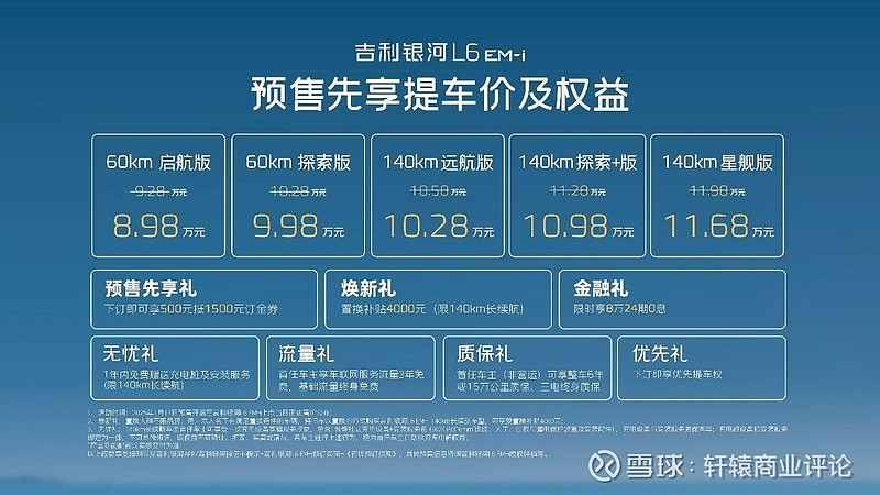 预售先享提车价8 98万元起!吉利银河l6 Em In能爆吗? 2024年, 吉利 银河大有推一款火一款之势,银河e5、吉利星愿、银河l6