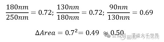 28nm，14nm，2nm……什么是半导体工艺节点？ 半导体工艺节点是指在半导体制造过程中，晶体管的特征尺寸（如栅长）的大小。它通常用来描述 集成电路 制造技术的精细程度。工... - 雪球