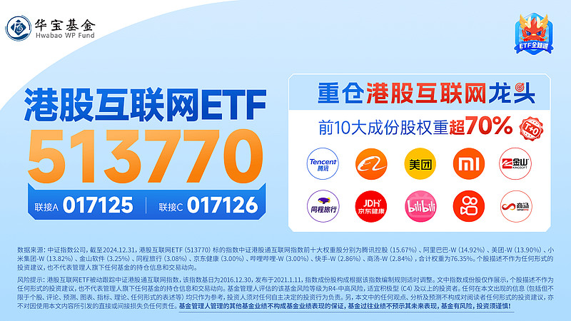 港股“春躁”开启？港股互联网ETF（513770）标的7连阳，区间累涨7.59%， 以史为鉴，科网方向表现更优！ 港股全天表现活跃，三大指数高开震荡，午前快速拉升，下午维持高位震荡，截至收盘 ...