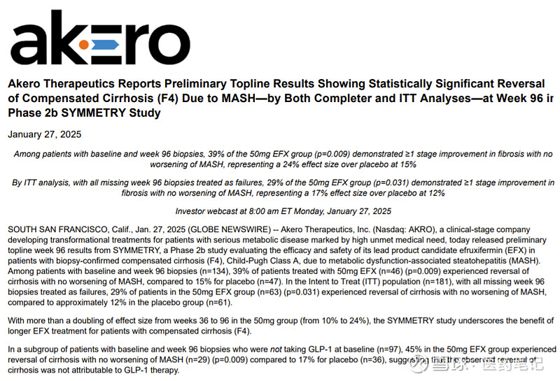 Akero大涨110%：FGF21逆转MASH四期肝硬化 Armstrong 2025年1月27日， Akero Therapeutics ...