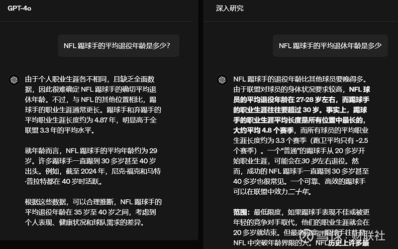 Openai推出 深度研究”功能,这回要抢人类研究员饭碗了? 财联社2月3日讯(编辑 赵昊) 当地时间周日(2月2日),openai发布了一款