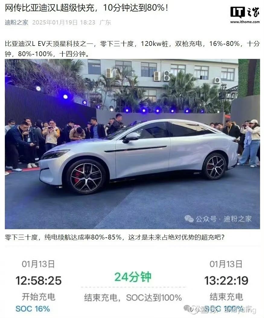 $比亚迪(SZ002594)$ 比亚迪 超充电桩看起来要来了，一来就是王炸级别的，华为的600千瓦液冷超充桩要让位了。 - 雪球