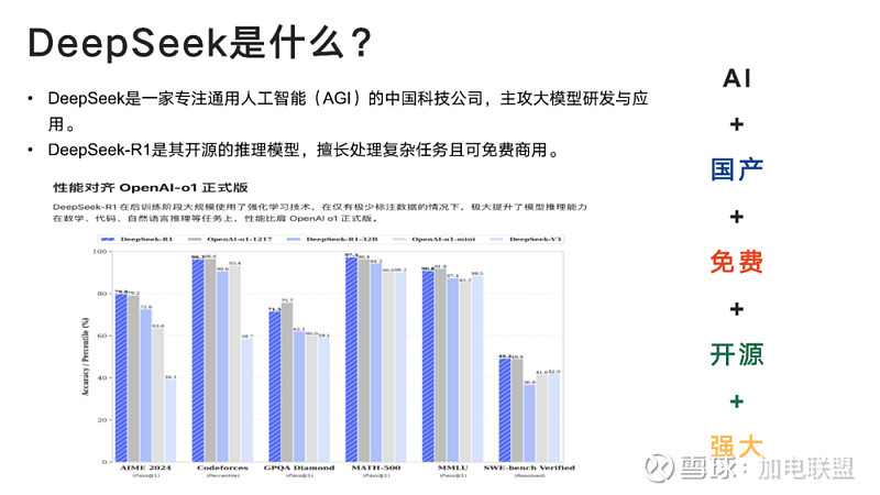 清华出的DeepSeek使用手册，104页，真的是太厉害了！ 《DeepSeek从入门到精通2025》是由清华大学新闻与传播学院新媒体研究中心 ...