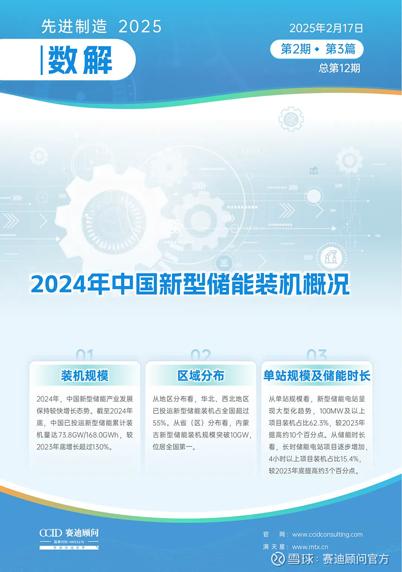 先进制造2025｜2024年中国新型储能装机概况（先进制造数解第2期第3篇） 作 者双碳经济研究中心01 2024年中国新型储能装机规模装机规模保持快速增长，累计装机量达73.8GW近年来 ...