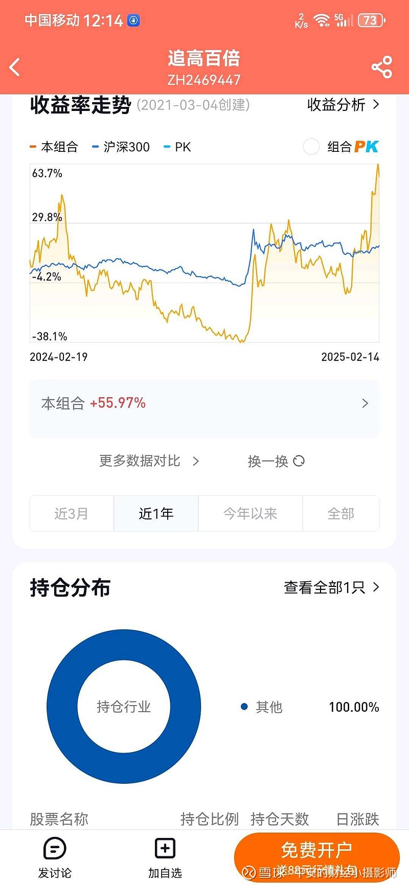 最大回撤80和单吊一股100仓位的风险在于择时的回撤控制，控制多少最大回撤为优秀 在投资中，最大回撤是衡量投资组合或资产下行风险的重要指标。对于单一股票投资（单吊一股）且满仓（100仓位 