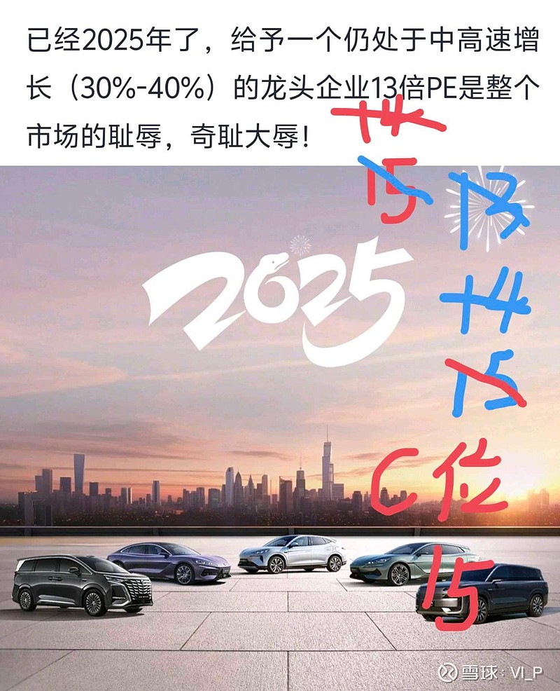 $比亚迪(SZ002594)$都跟你说了，起飞，起飞，就是有人不信邪，这波强的飞起，底层逻辑强到没边，不是概念炒作，任何... - 雪球