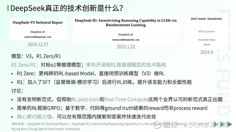 一文讲透关于DeepSeek的7个核心问题 在这个AI技术飞速发展的时代，DeepSeek的故事或许只是开始。01DeepSeek为什么这么火 ...