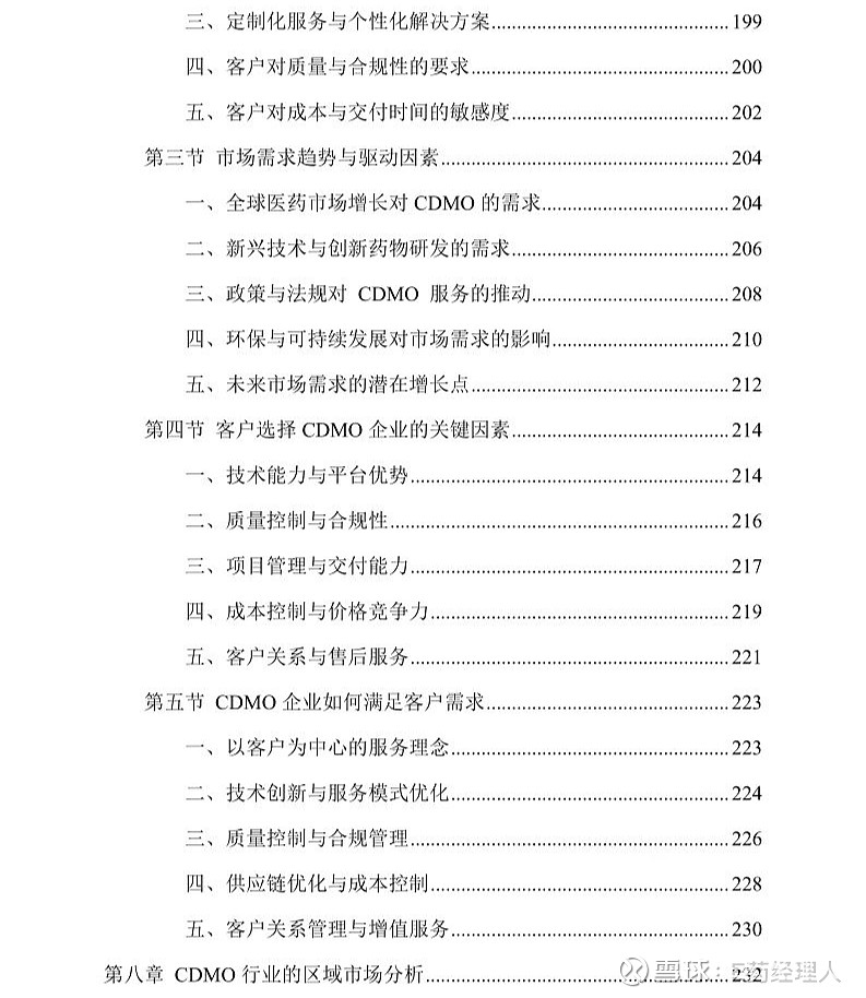 2025-2030年CDMO行业深度调研及发展战略研究报告 作为医药产业链中不可或缺的环节，合同研发与生产组织(CDMO)行业凭借其灵活的服务模式、技术优势及降本增效的核心能力，已... - 雪球