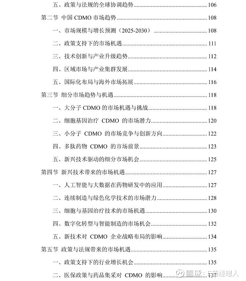 2025-2030年CDMO行业深度调研及发展战略研究报告 作为医药产业链中不可或缺的环节，合同研发与生产组织(CDMO)行业凭借其灵活的服务模式、技术优势及降本增效的核心能力，已... - 雪球