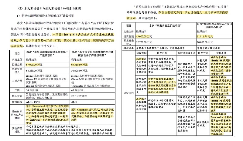 泛林推出全球首型钼原子层沉积设备 ALTUS Halo，已获美光等企业早期应用 2 月 21 日消息，半导体设备巨头泛林集团 Lam ...