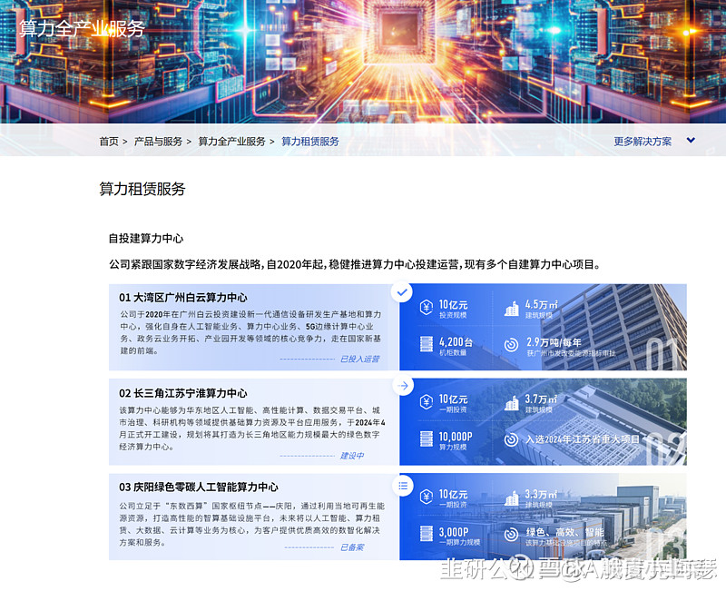 AI应用多模态DS新星：超讯智能，背靠自持AIDC智算中心+国产算力沐曦GPU集群 打造AI产品矩阵，赋能AI应用场景，构建人与AI和谐生态 ...