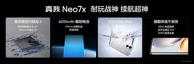 耐玩战神，续航超神！真我Neo7 SE、真我Neo7x正式发布 2025年2月25日—中国 · 深圳—真我举办新品发布会，正式推出“耐玩战神，续航超神”的真我Neo7 SE。其搭载天玑... - 雪球