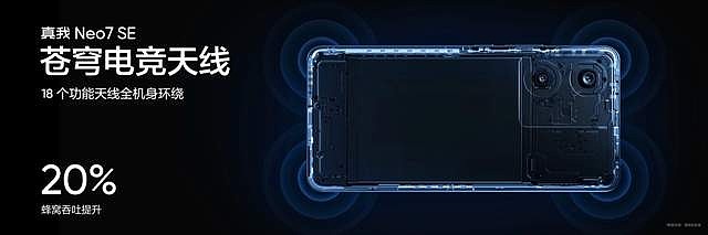 耐玩战神，续航超神！真我Neo7 SE、真我Neo7x正式发布 2025年2月25日—中国 · 深圳—真我举办新品发布会，正式推出“耐玩战神，续航超神”的真我Neo7 SE。其搭载天玑... - 雪球