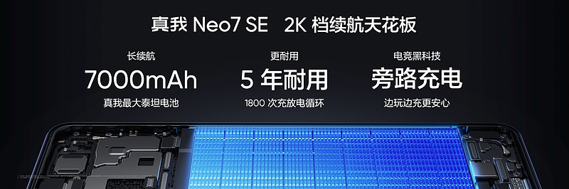 真我Neo7 SE真香来袭：2000元内颜值、性能、续航、耐用天花板 作者：龚进辉今天下午，realme一口气发布两款新机：真我Neo7 SE、真我Neo7x，以及耳机新品真我Buds Ai ...