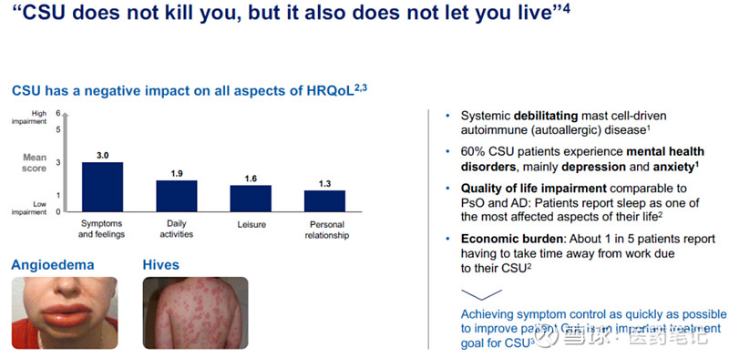 天辰生物：同类最佳IgE抗体，LP-003荨麻疹二期临床头对头击败奥马珠单抗 2025年3月2日上午，天辰生物LP-003的CSU慢性荨麻疹II期临床期中分析数据在美国过敏、哮喘和自免学会 ...