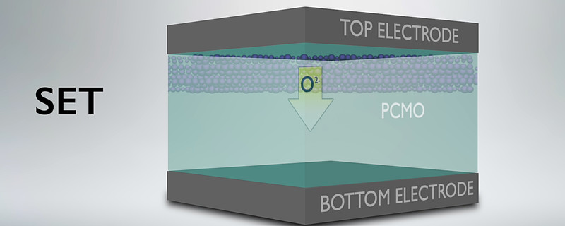 【异动股】半导体科技公司4DS Memory (ASX:4DS)非易失性存储器开发进入最终技术攻关 ACB News《澳华财经在线》3月6日讯 ...