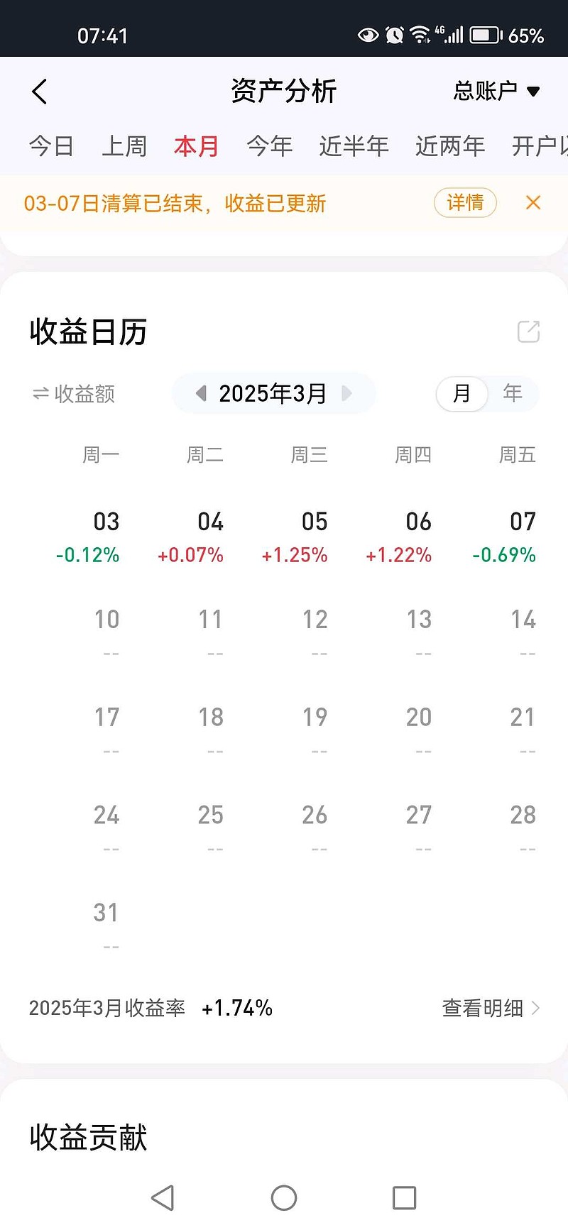 一个老股民的忠告…… $卫宁健康(SZ300253)$ $科创50ETF(SH588000)$ $机器人ETF(SH562500)$炒股的本质... - 雪球