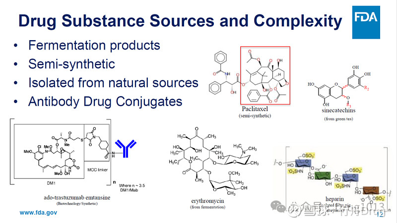 FDA培训：IND阶段CMC法规考虑和资源 2024年12月10日-12日，FDA召开的（Clinical Investigator ...