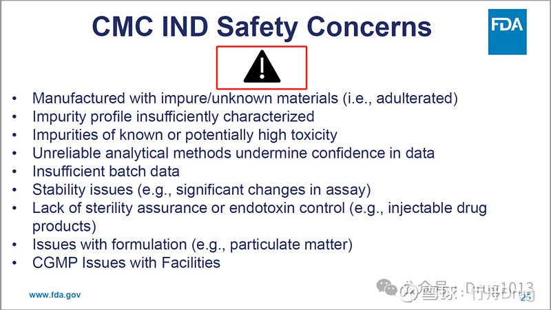 FDA培训：IND阶段CMC法规考虑和资源 2024年12月10日-12日，FDA召开的（Clinical Investigator ...