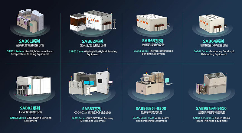 全球首台独立研发C2W&W2W混合键合设备亮相！青禾晶元破局先进封装，国产替代加速 行业背景：摩尔定律遇阻，先进封装成破局关键随着半导体工艺 ...