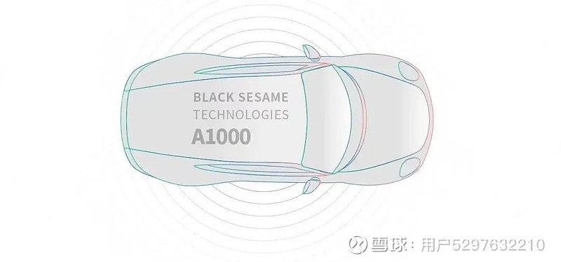 MIPI A-PHY中国生态崛起，Valens引领变革 MIPI A-PHY®是一种高性能的串行器/解串器（SerDes）接口技术，是MIPI ...