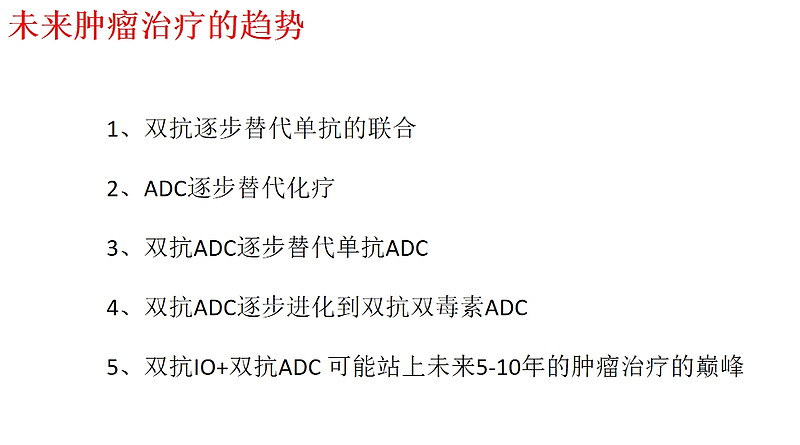 史上可能最豪华的肺癌联合治疗---双抗ADC分子JSKN016 中山大学肿瘤防治中心的张力教授作为PI，他也曾经是 康方生物 AK112的 ...