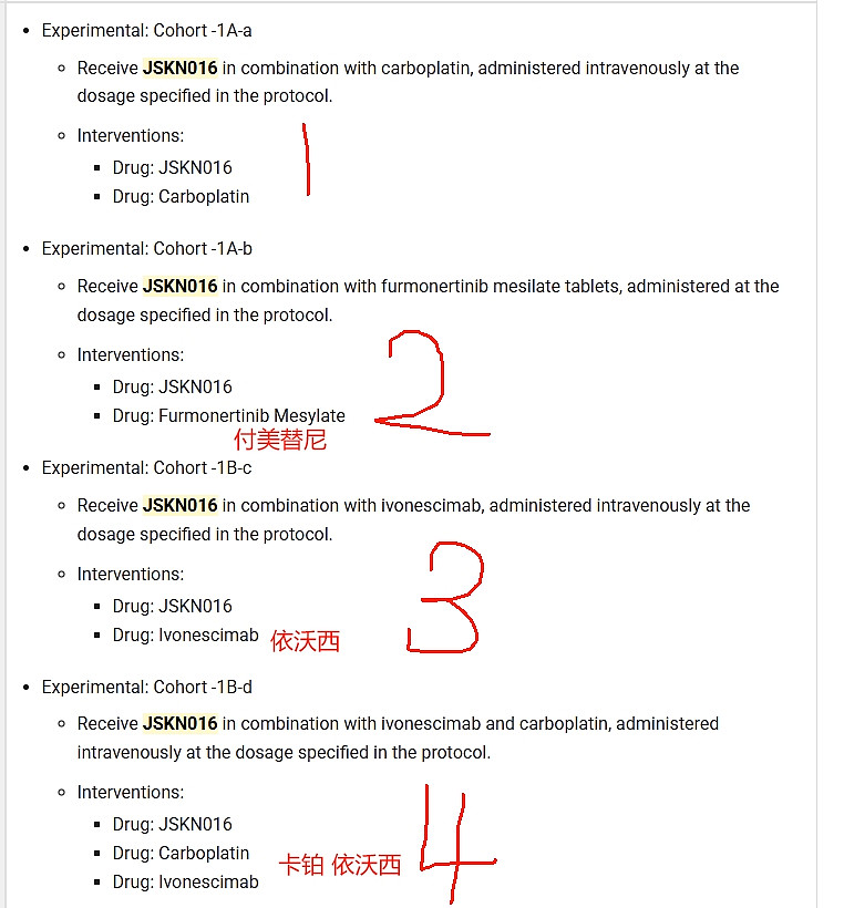 揭开双抗ADC分子JSKN016的二期临床面纱 大家都以前觉得康宁杰瑞临床做的不够扎实，因此导致三期失败。现在看看康宁杰瑞JSKN016的二期 ...