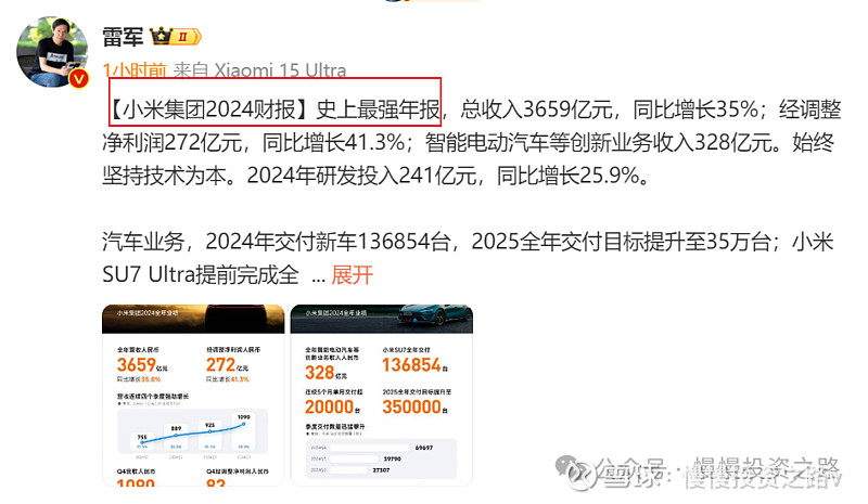 小米2024年Q4季报解读—史上最强，新老业务齐飞 今天$小米集团-W(01810)$ 公布了2024年Q4财报，看了数据后，还是用雷军的微博上的评价“史上最强的业绩”来形... - 雪球