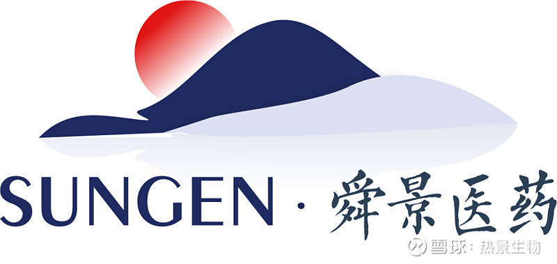 舜景医药全球首创新药SGC001单抗获FDA快速通道认证 美国时间2025年03月17日，由 热景生物 （SH.688068）孵化的创新药企业 ...