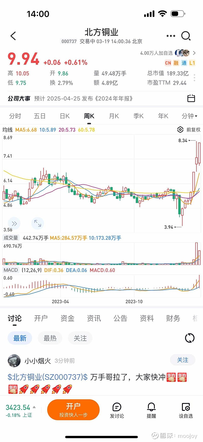 $华钰矿业(SH601020)$ $北方铜业(SZ000737)$ $MooSniper2025(ZH3428108)$... - 雪球
