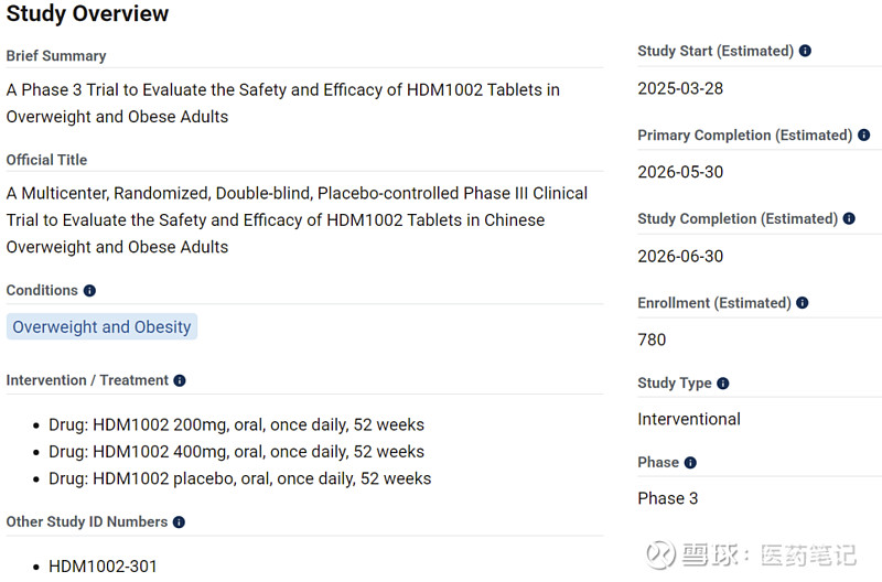 华东医药：小分子GLP-1启动减重三期临床 Armstrong 2025年3月19日， 华东医药 在Clinicaltrials.gov网站上 ...