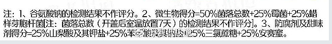 闲聊几句470 【CCR评价评分说明酱油“零添加”仅是个噱头！】网页链接CCR是业内公认的食品检测评价体系，比如针对酱油这一品类进行综合 ...