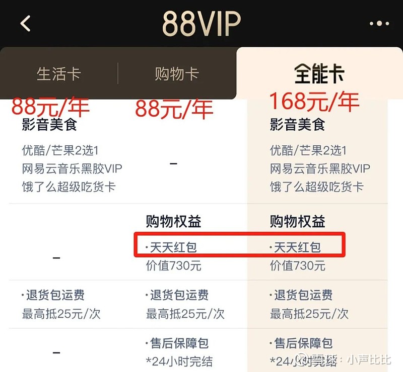 仨月净赚1000大元，只要开通88VIP就行？！ 大家好！比子这两天刷时 总瞅见有人晒点离谱购物截图 0.06，就到手一根数据线？！（来源：小红书 下同） 没等我研究明白... - 雪球