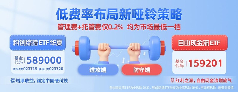 实打实让利投资者！ETF降费和分红的区别在哪里？ 自2025年3月19日起，华夏基金旗下的$自由现金流ETF(SZ159201)$ 的管理费年费率由“0.50%”调整为“... - 雪球