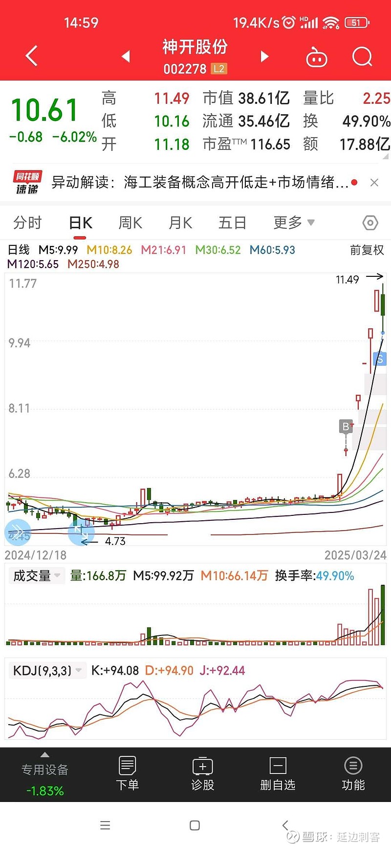 324涨停板 恭喜发财！首板污水处理万得斯， 太和水 ， 顺控发展 ， 正和生态 首封时间1属性高标是 东珠生态 。2除了海水净化，纯... - 雪球
